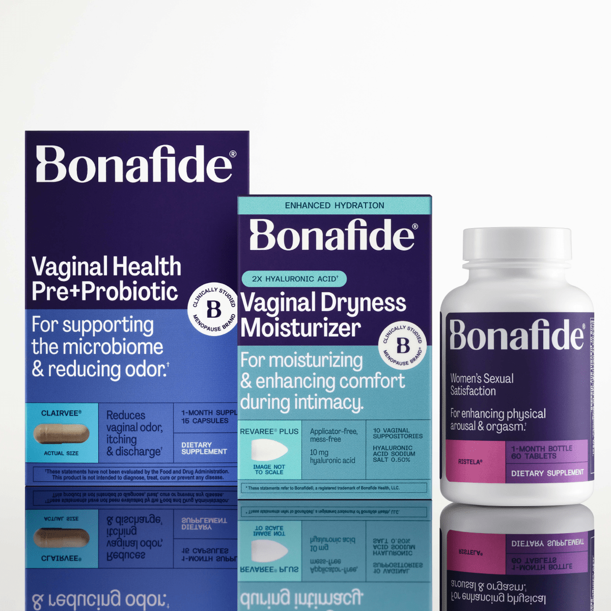 Clairvee®, Revaree® Plus and Ristela® – Bonafide