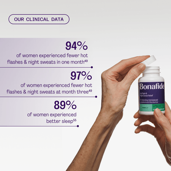 Thermella | Hot Flashes Supplement | Hormone-Free | Bonafide