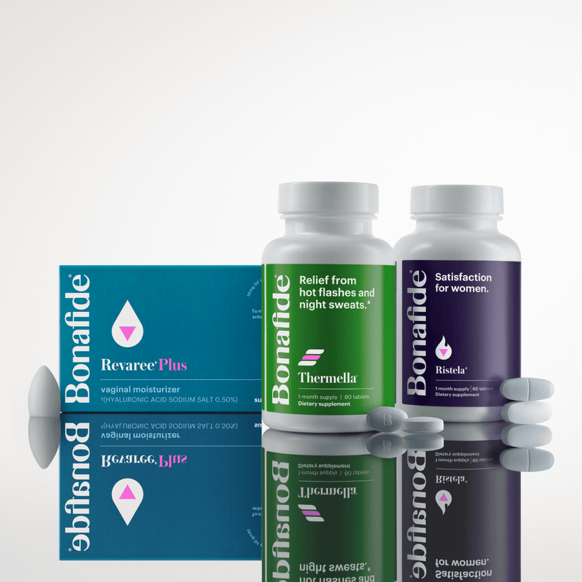 Thermella®, Revaree® Plus and Ristela® – Bonafide