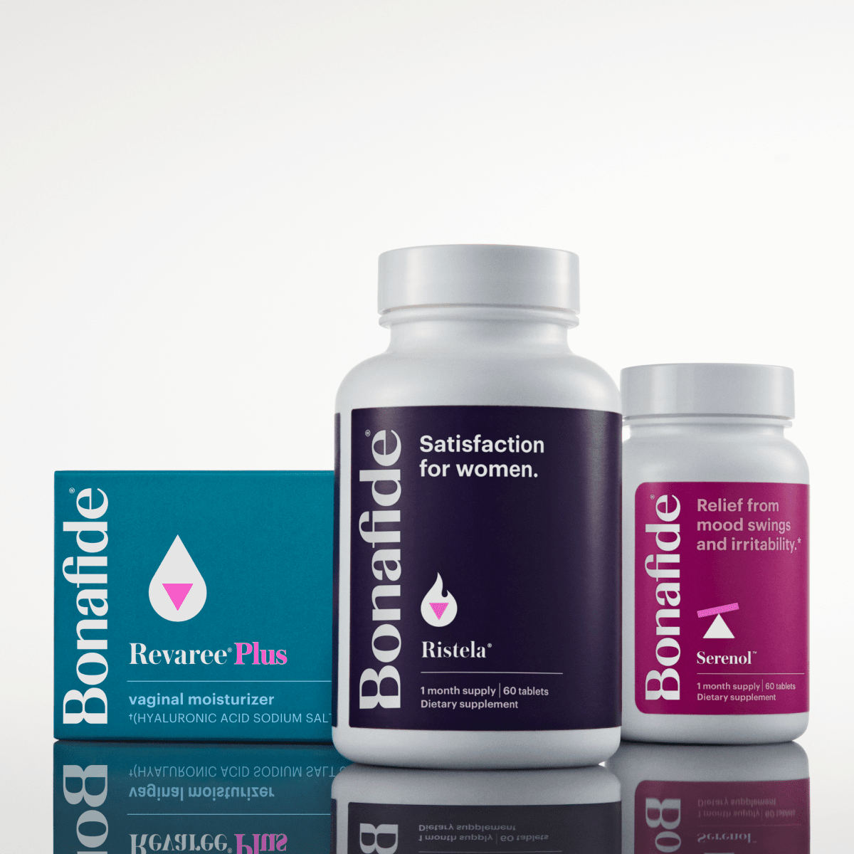 Serenol™, Revaree® Plus and Ristela® – Bonafide