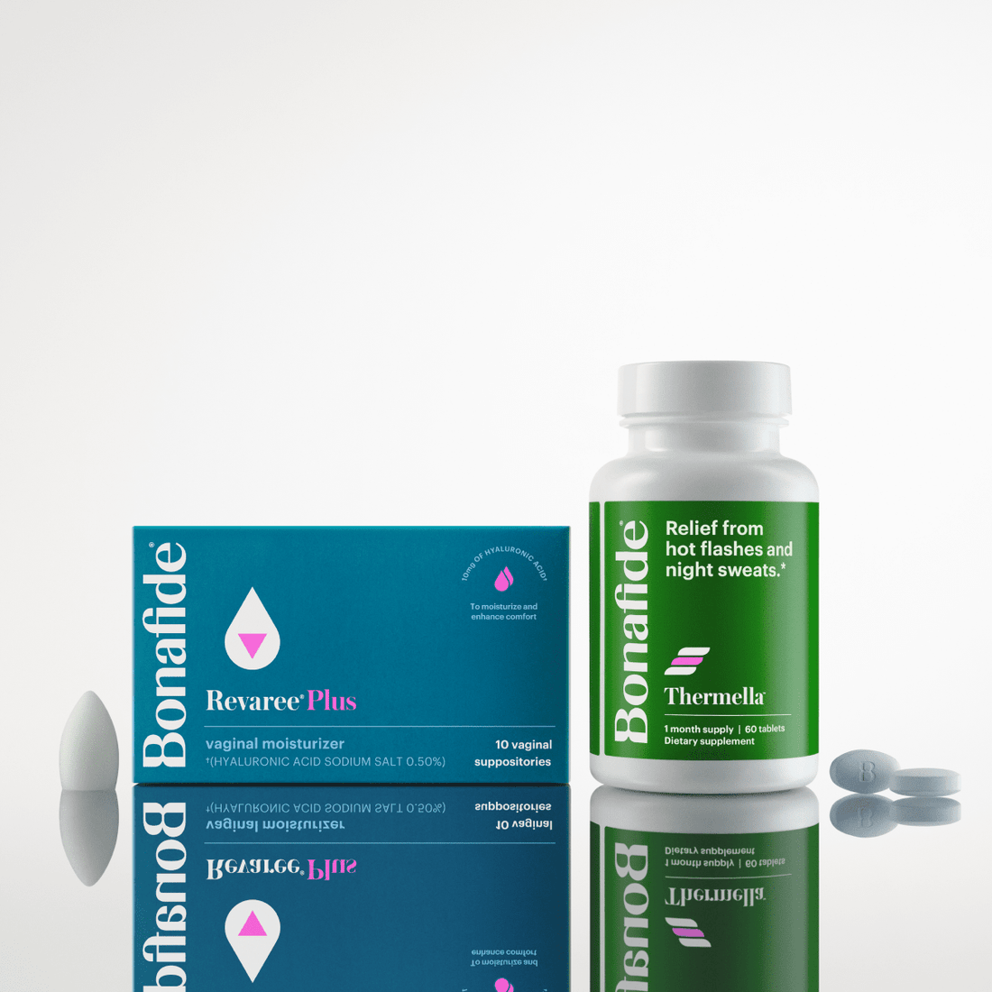 Revaree Plus and Thermella Bundle – Bonafide