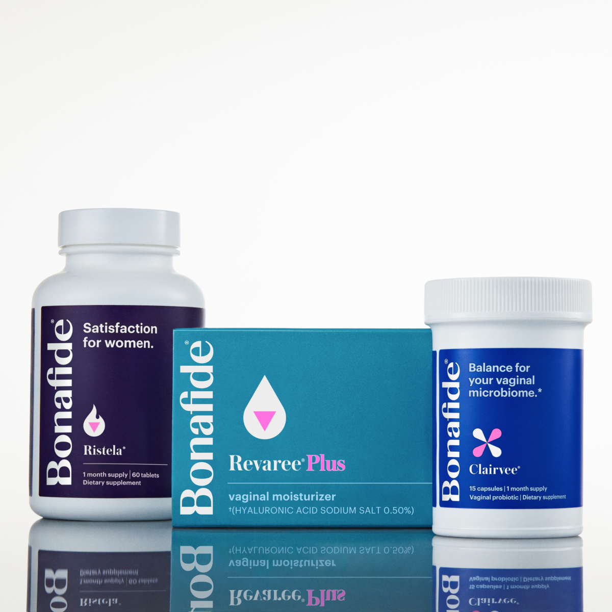 Clairvee®, Revaree® Plus and Ristela® – Bonafide