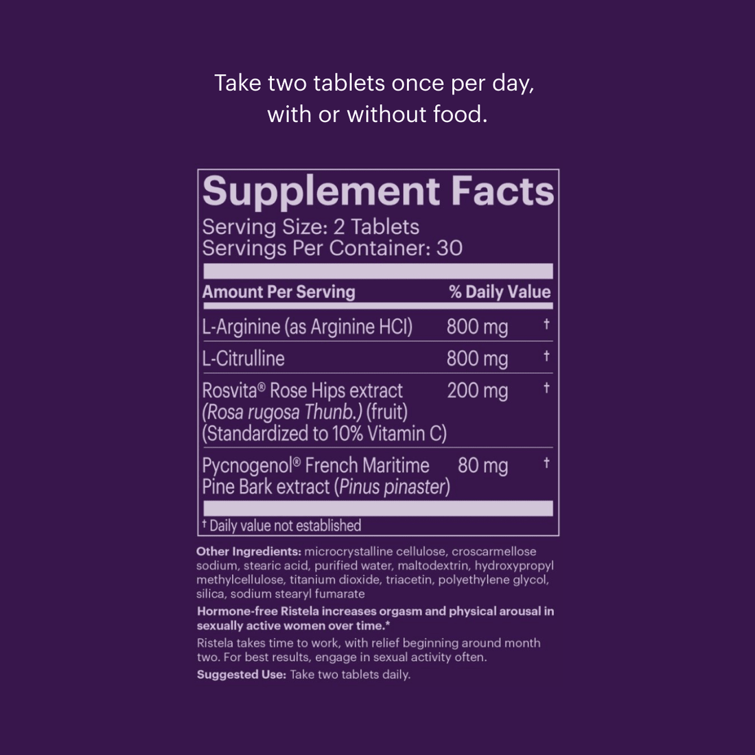 Thermella®, Revaree® Plus and Ristela® – Bonafide