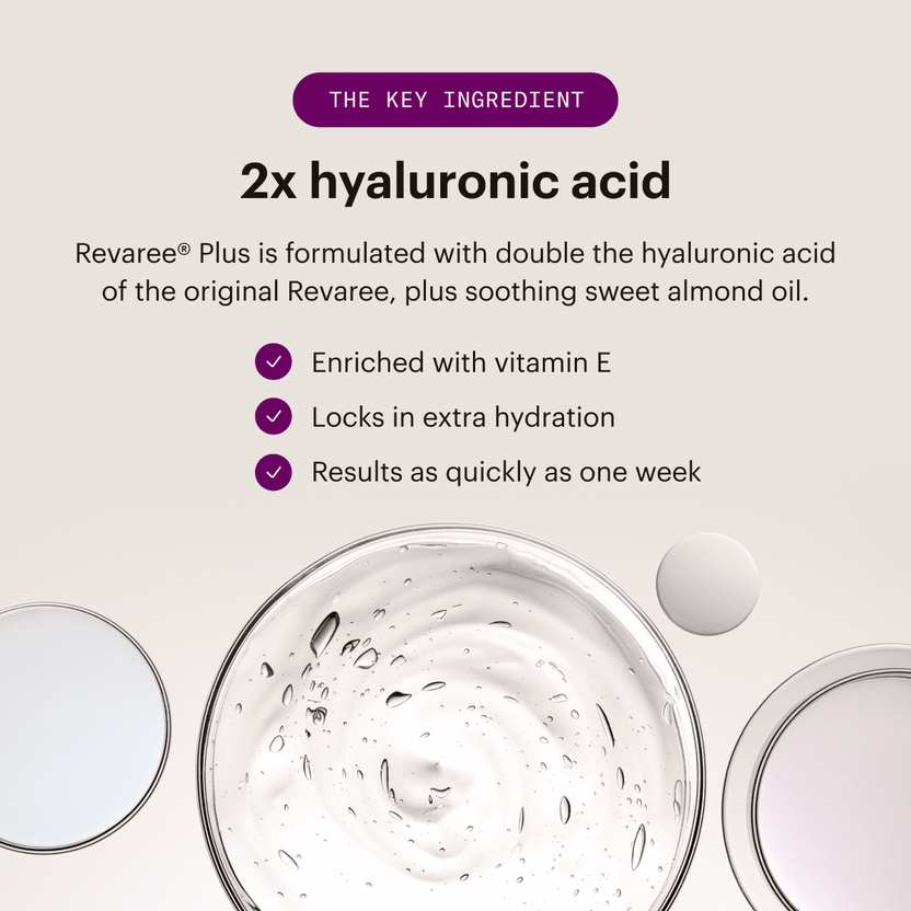 Revaree Plus | Hyaluronic Acid Vaginal Dryness Suppository | Bonafide