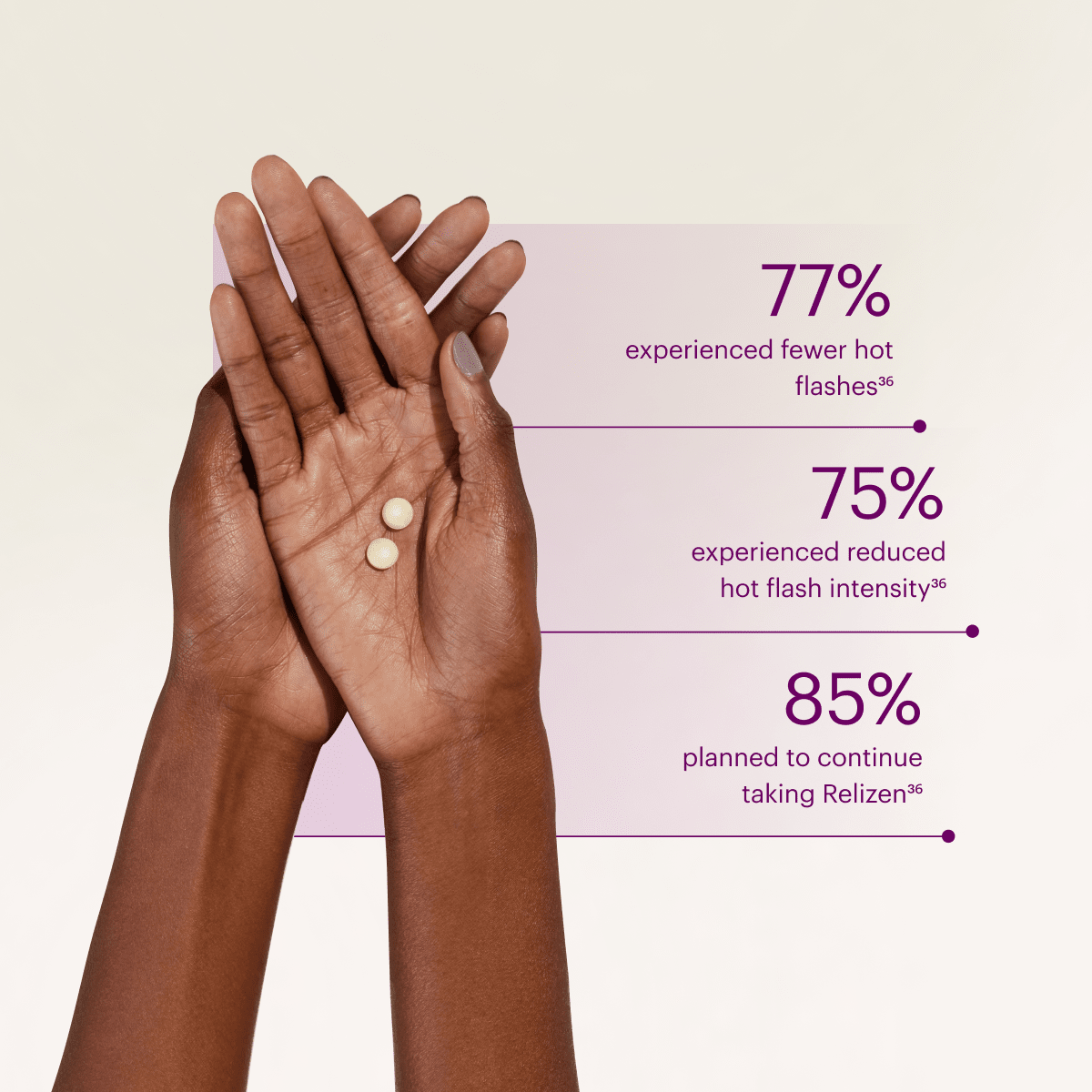 Relizen | Hot Flashes Supplement | Hormone-Free | Bonafide