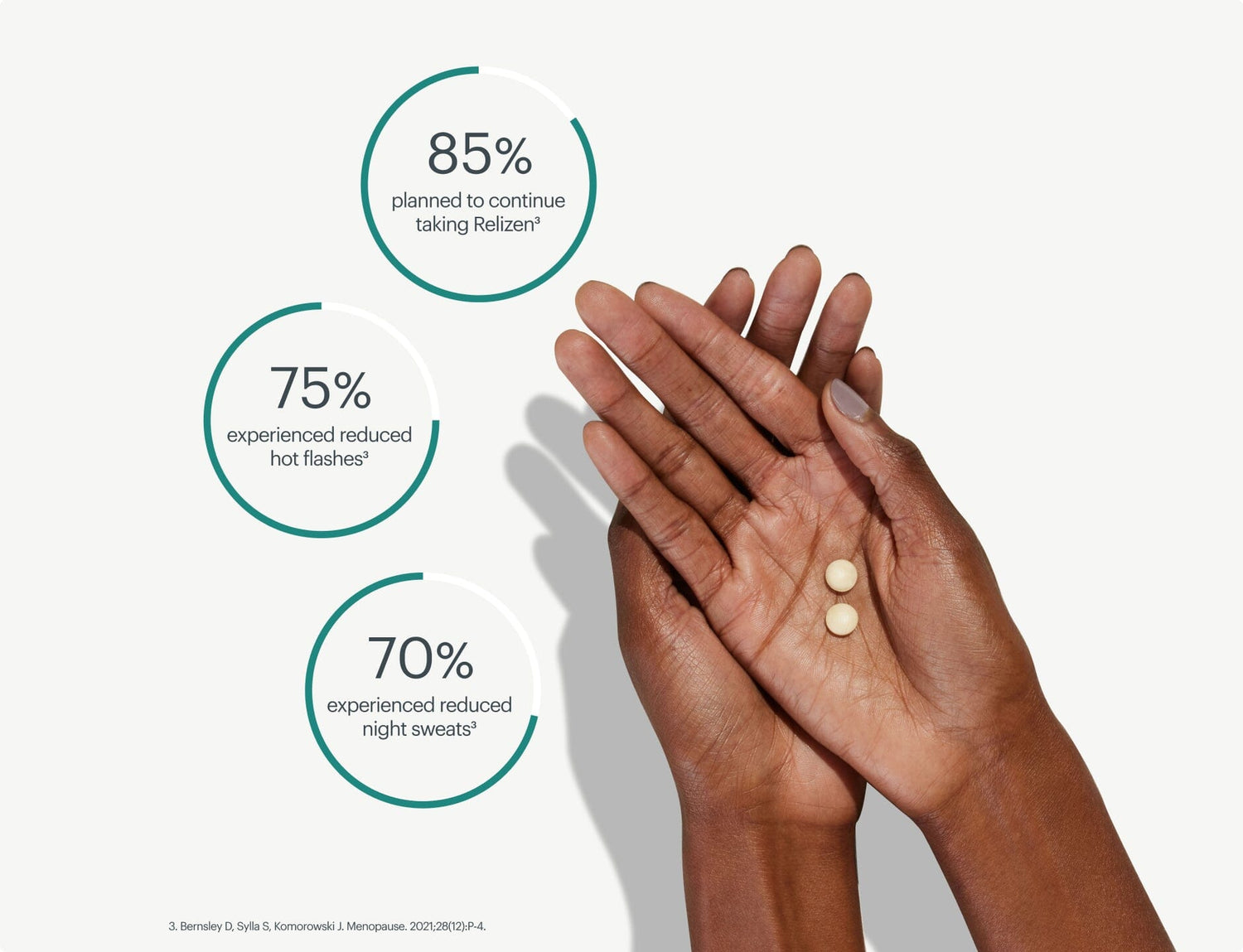 Relizen | Hot Flashes Supplement | Hormone-Free | Bonafide