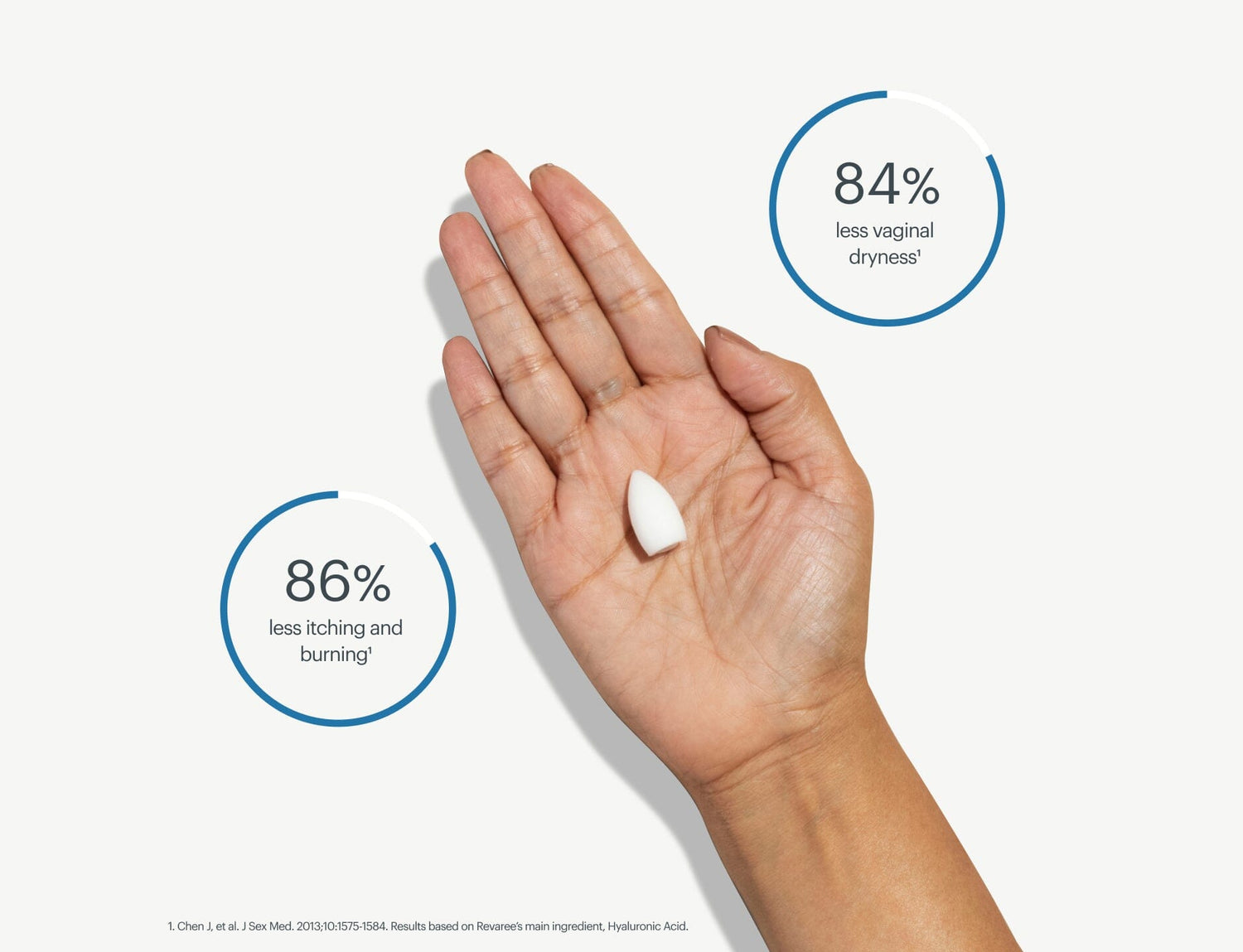 Revaree | Hyaluronic Acid Vaginal Dryness Suppository | Bonafide