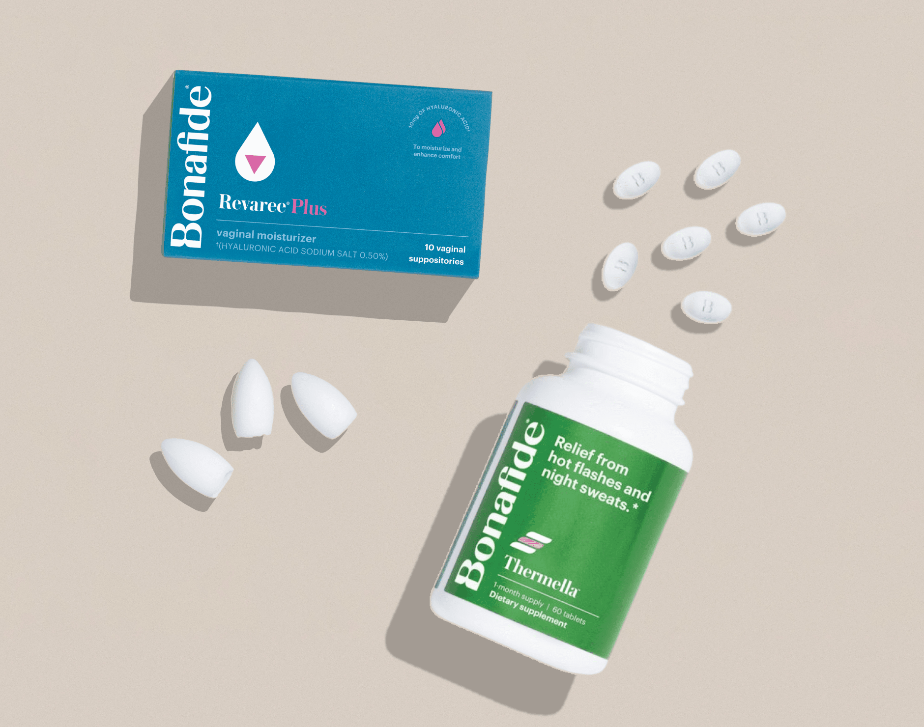 Revaree Plus and Thermella Bundle – Bonafide