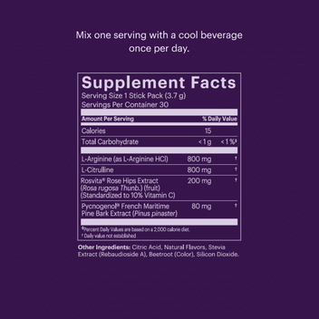 Ristela Mixes | Naturally Powerful For Increased Orgasm & Arousal ...