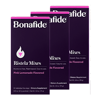 Ristela Mixes | Naturally Powerful For Increased Orgasm & Arousal ...