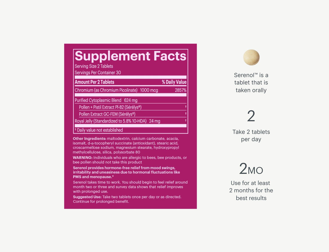 Serenol | PMS Supplement | Naturally Powerful & Hormone-Free | Bonafide