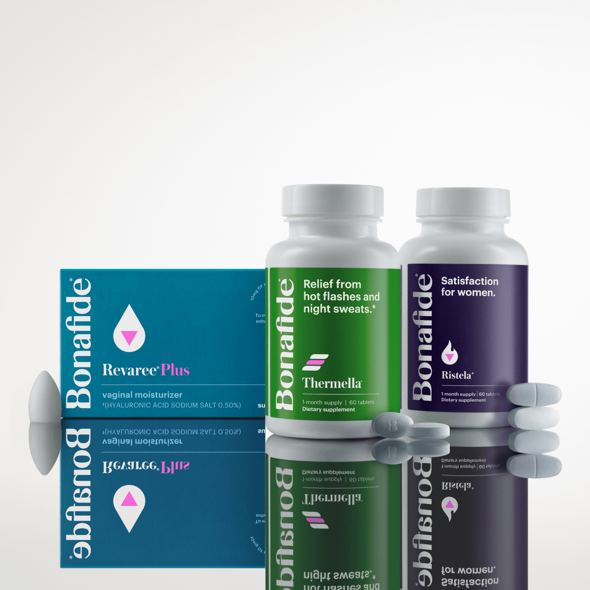 Thermella®, Revaree® Plus and Ristela® – Bonafide