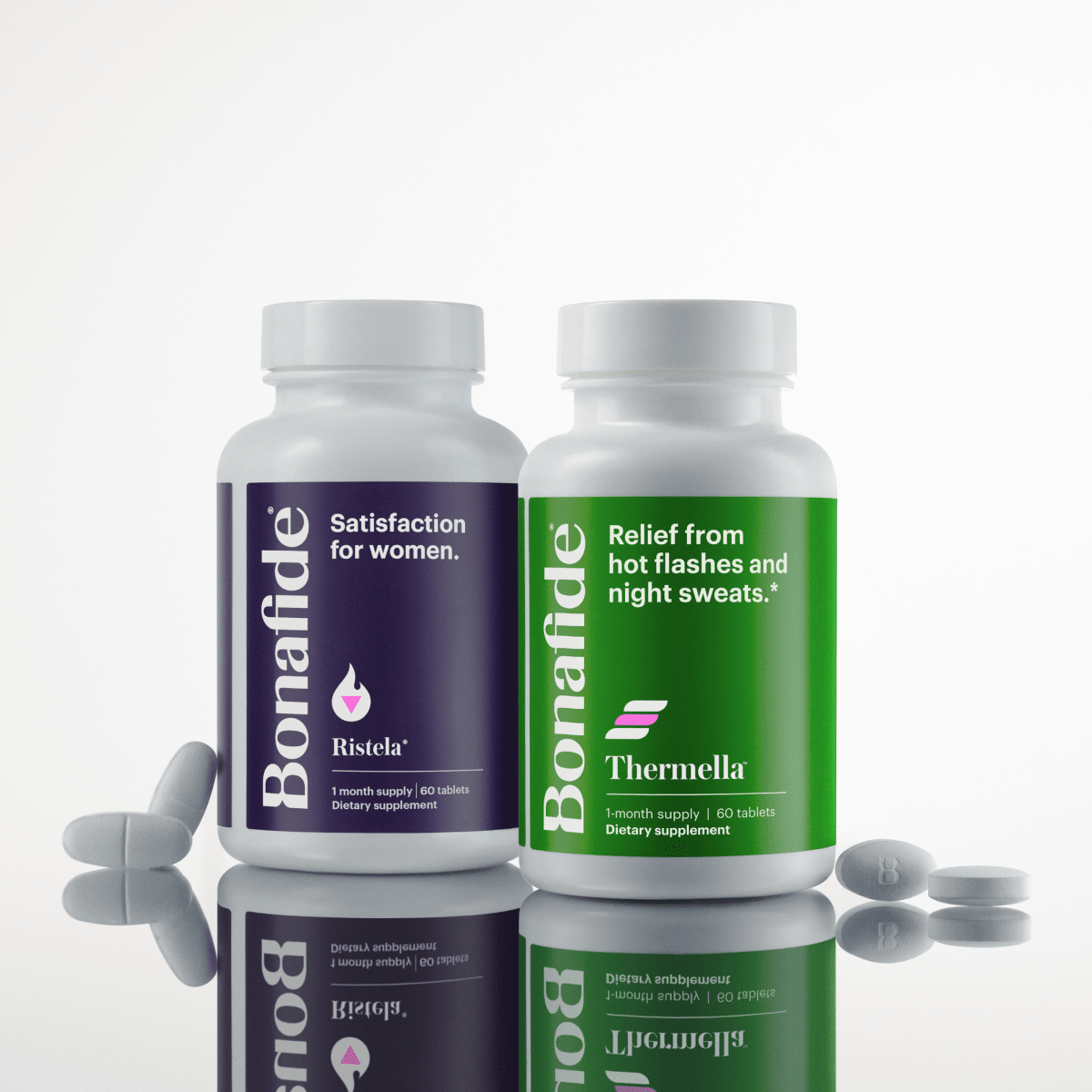 Thermella® and Ristela® – Bonafide