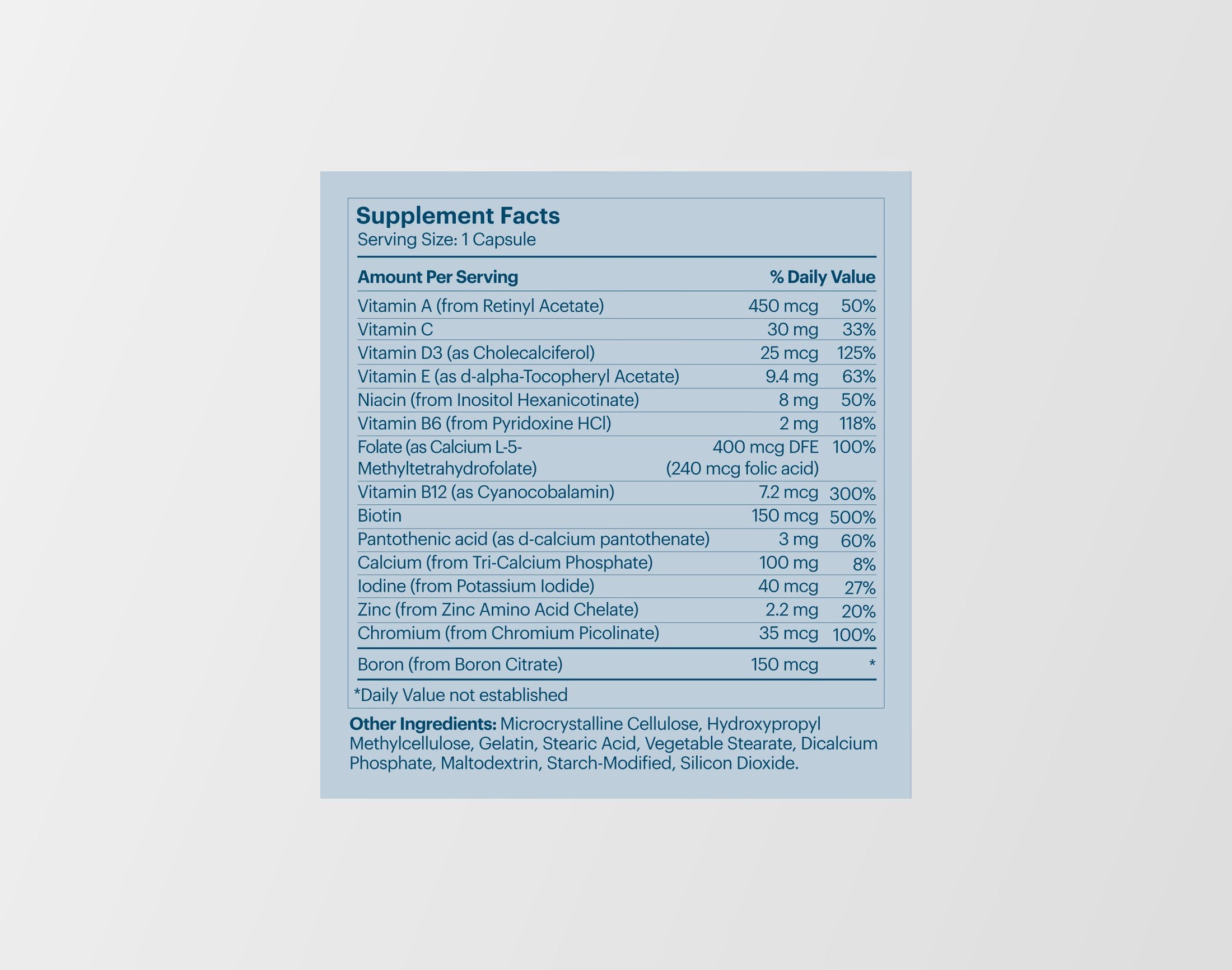Multivitamin Supplement For Women Online | Bonafide